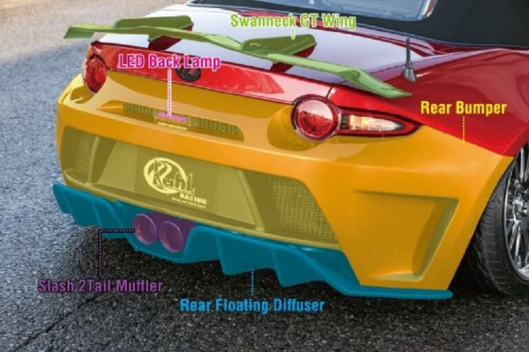 【出荷】NDロードスター R/D,KCV02【エアロ、ホイール】 ｜ KUHL(クール)