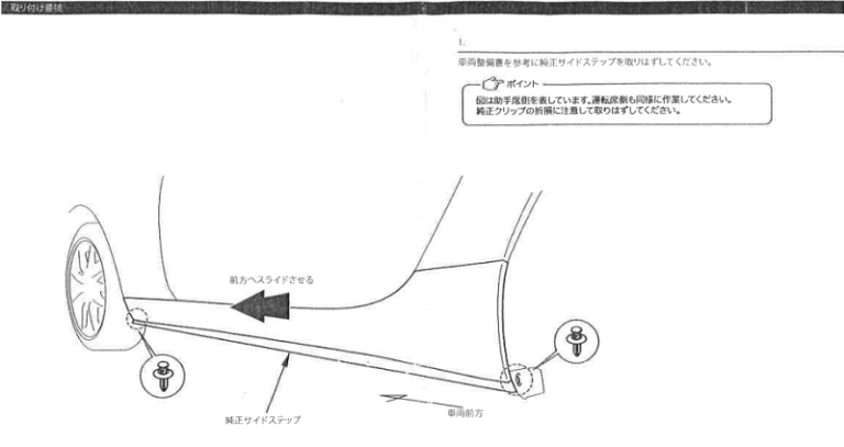 【NDロードスター】MAZDA・ROADSTER エアロパーツ構成部品・取り付け方法【幌・ハードトップ対応】 ｜ KUHL(クール)